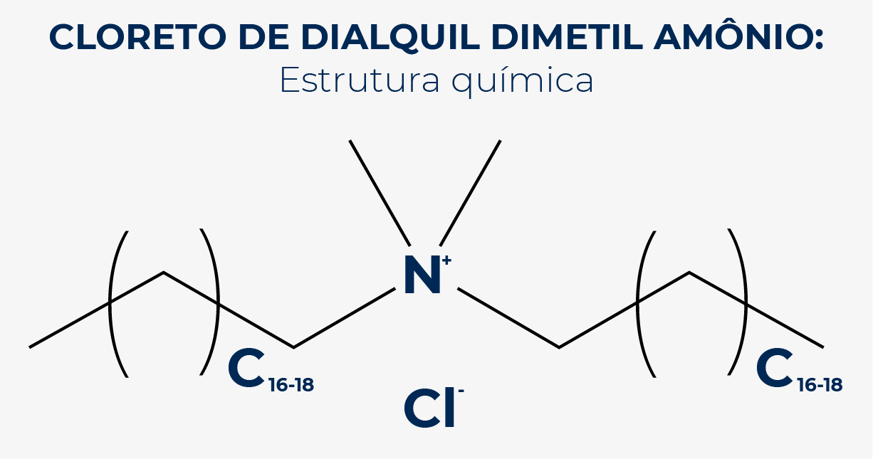 Macler Produtos Químicos Ltda.